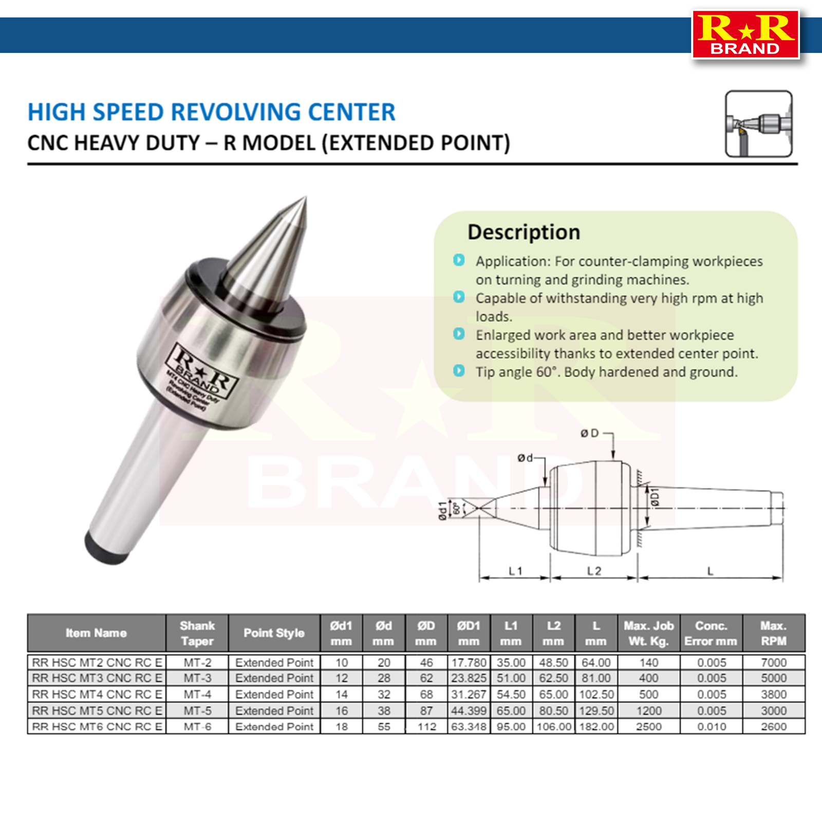 MT4 | Plain Tip | Extended Point | CNC Heavy Duty Revolving Center | RR ...