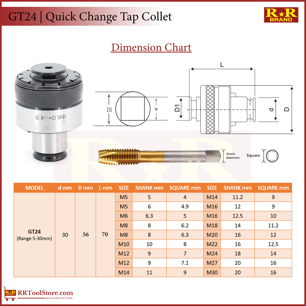 GT24 | Quick Change Tap Collet | RR Brand